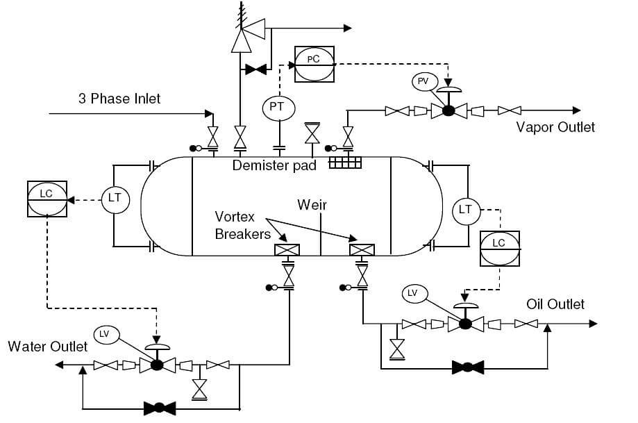 How To Read Piping Isometrics Tips Tricks Projectmaterials