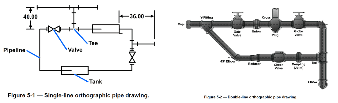 How To Read Piping Isometrics Tips Tricks Projectmaterials